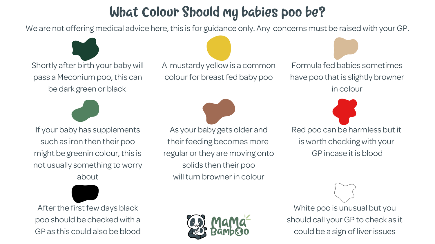 Baby Poo Explained: What’s Normal and What's Not – Mama Bamboo